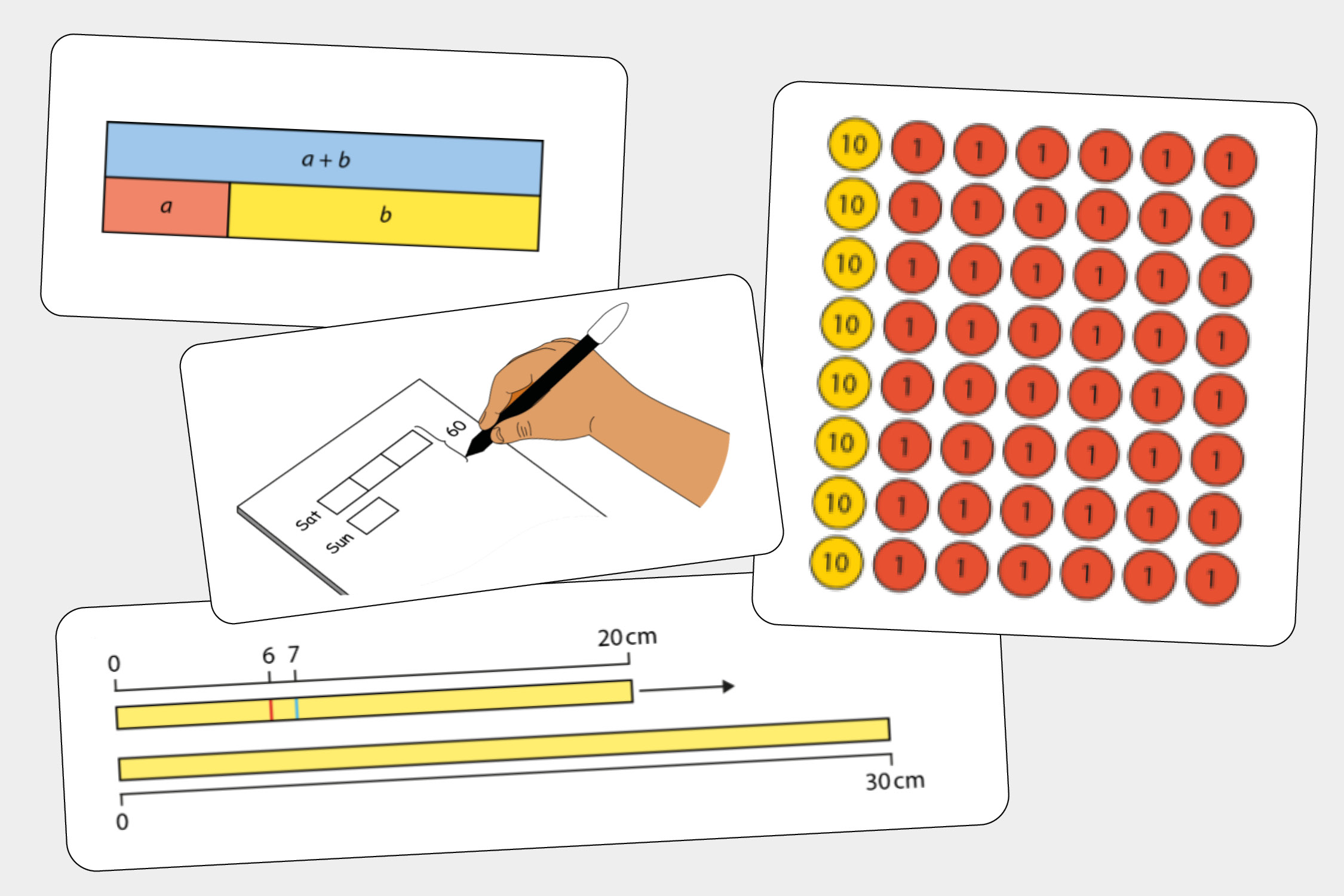 Using Mathematical Representations At KS3 NCETM